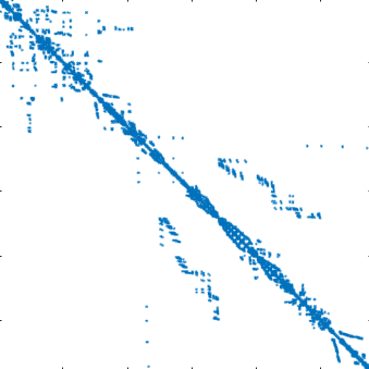 Research - Numerical Analysis Group, Pisa